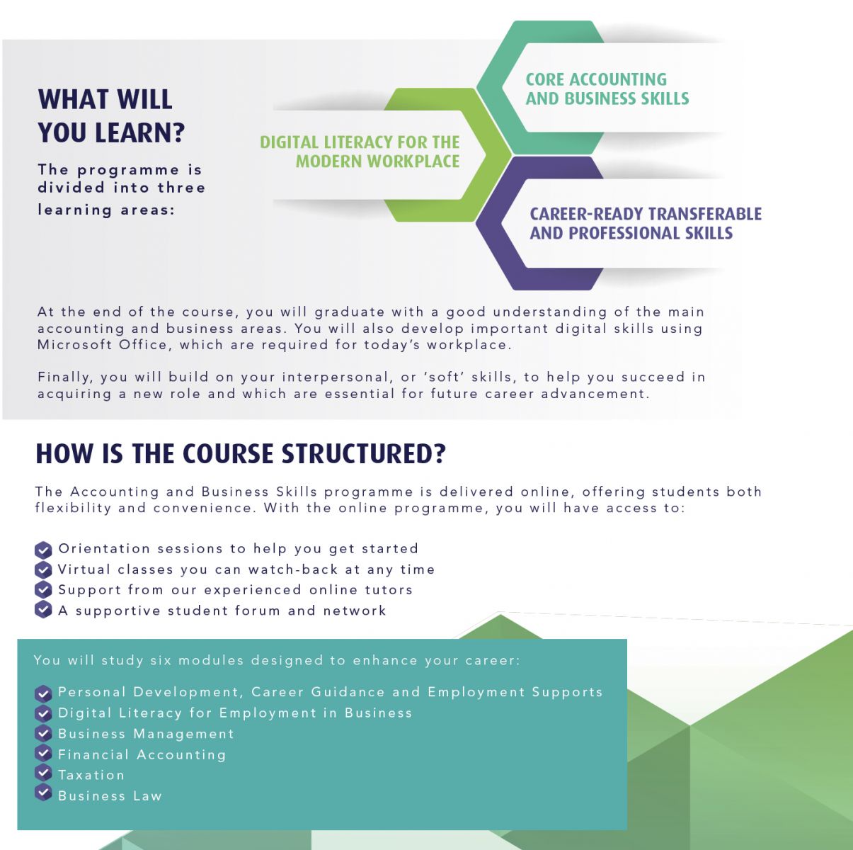 Coláiste Íde - Accounting & Business Skills To Compete